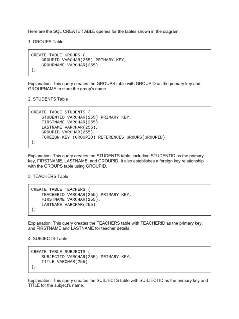 Write SQL Query To Create All The Tables in This Diagram | PDF