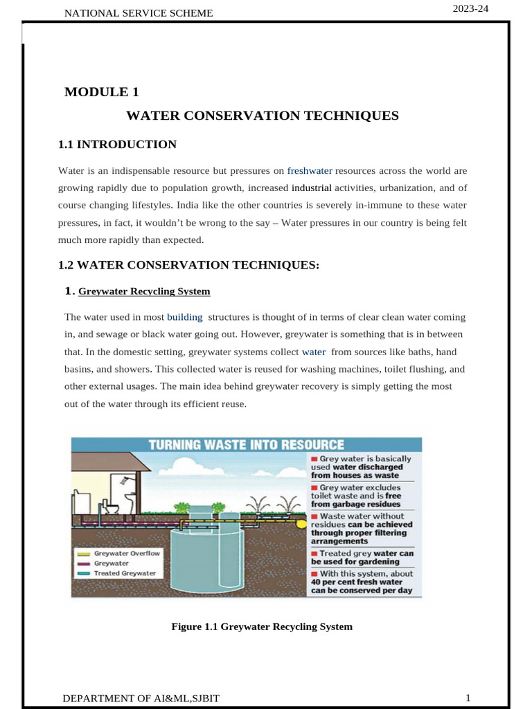 Nss Final | PDF | Irrigation | Water Conservation