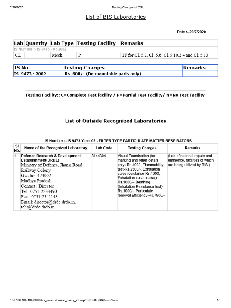 N95 Testing Lab | PDF