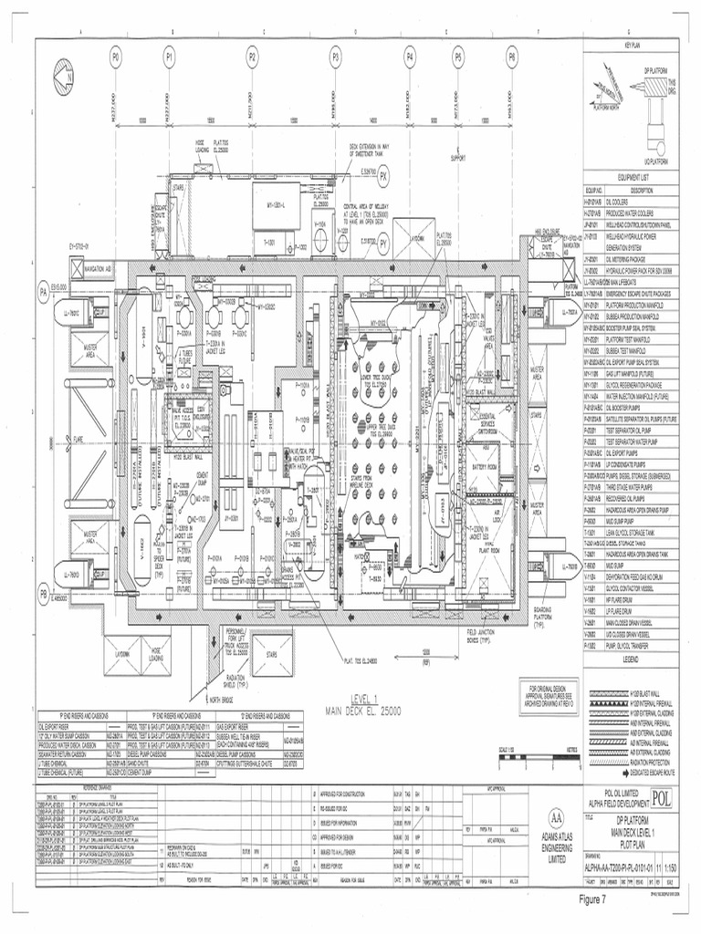 Samples of Process Engineering Drawing | PDF