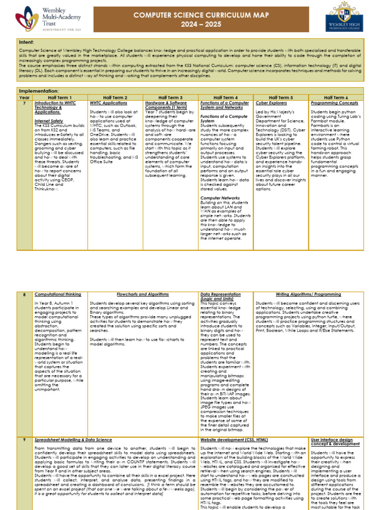 2025 Computer Science Syllabus Overview | PDF | Educational Assessment ...