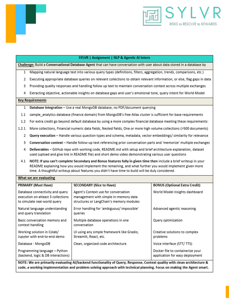 Sylvr - Assignment - NLP & Agentic AI Intern | PDF | Databases | Mongo Db