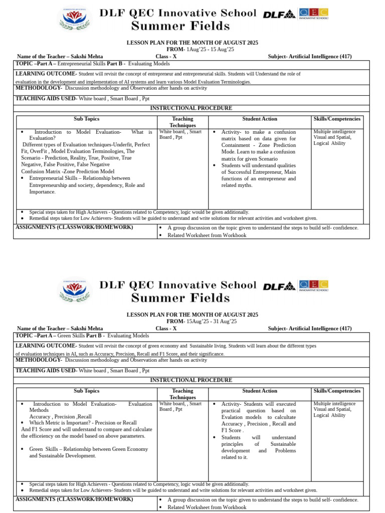 Class 10 AI Lesson Plan: Aug 2025 | PDF | Artificial Intelligence ...