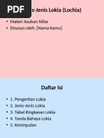 Jenis LOCHEA | PDF