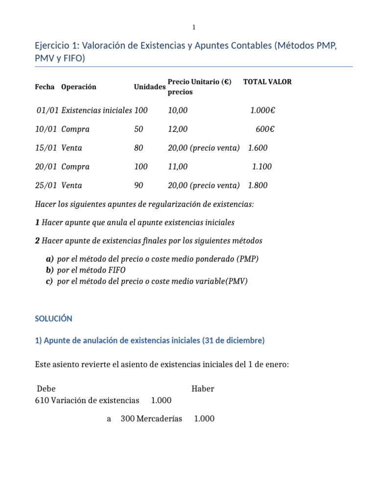PMP y FIFO Ejemplo Valoracion - Existencias | PDF
