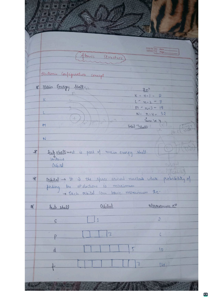 Ch-2 Structure of An Atom | PDF
