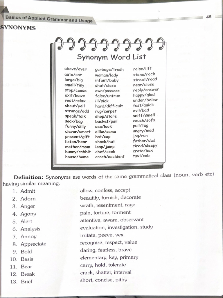 Unit 1 Synonyms, Antonyms, Prefix and Suffix | PDF