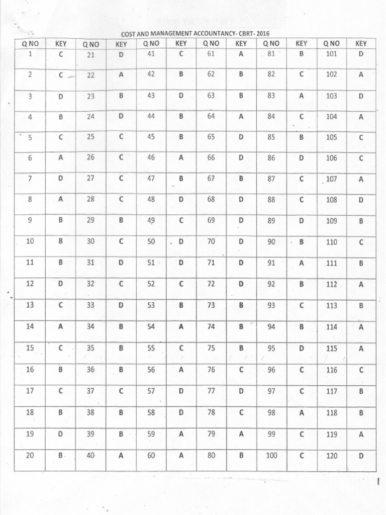 AD Cost 2016 Answer Sheet | PDF