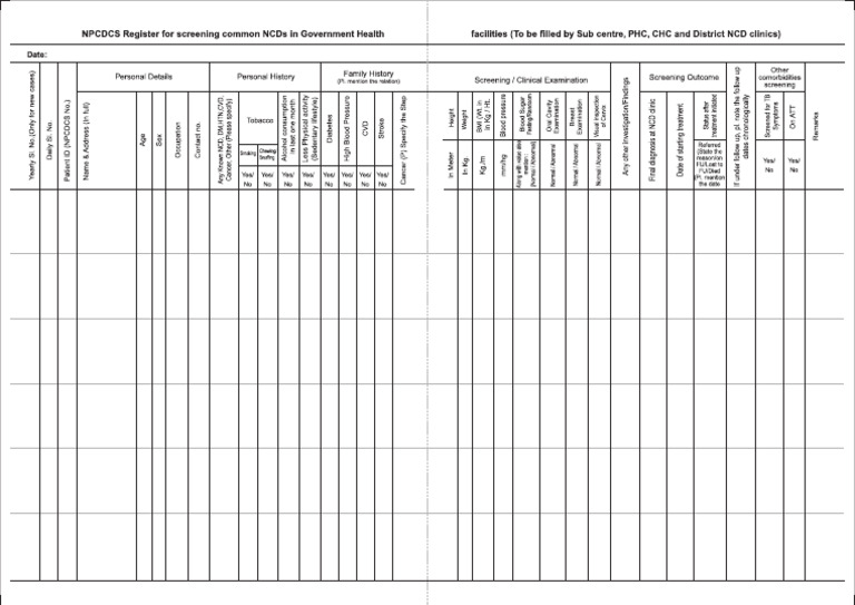 NCD Register | PDF