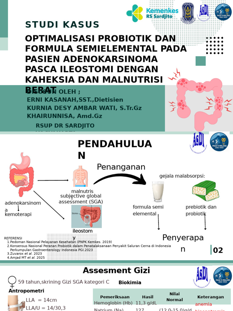 PPT Studi Kasus Bedah Digestive RSUP Dr Sardjito | PDF