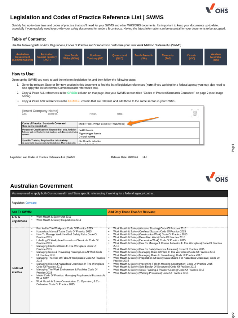 NT WorkSafe Codes of Practice Guide | PDF | Occupational Safety And ...