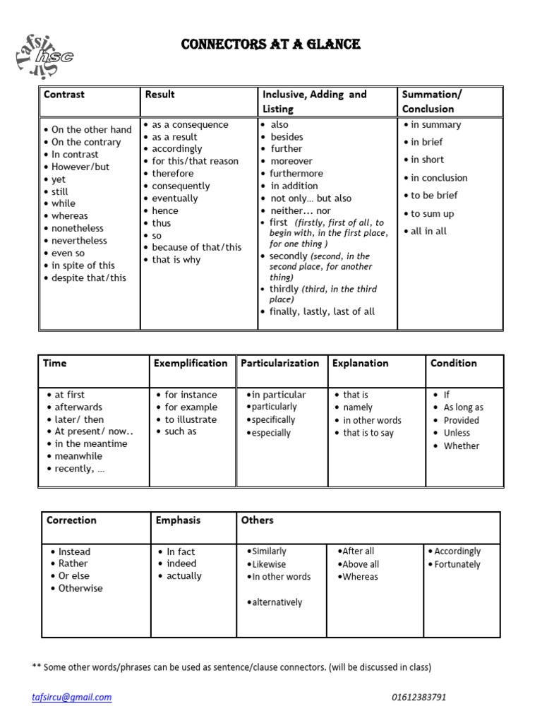 Connectors for Exemplification and Summary | PDF | Grammar | Syntax