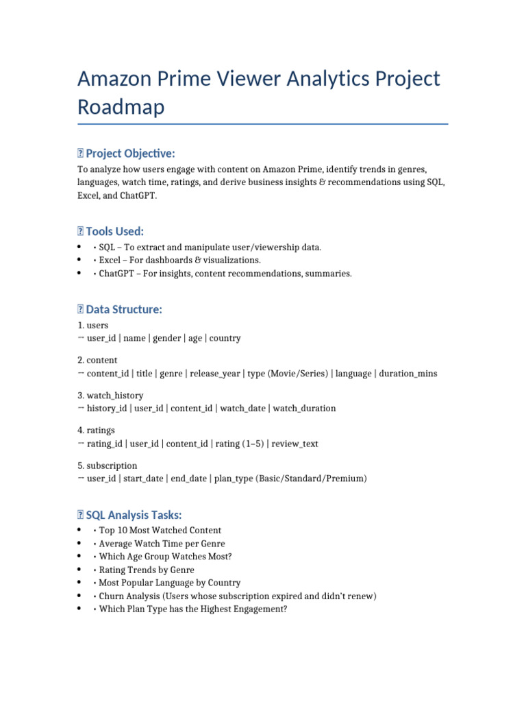 Amazon Prime Analytics Project Roadmap | PDF