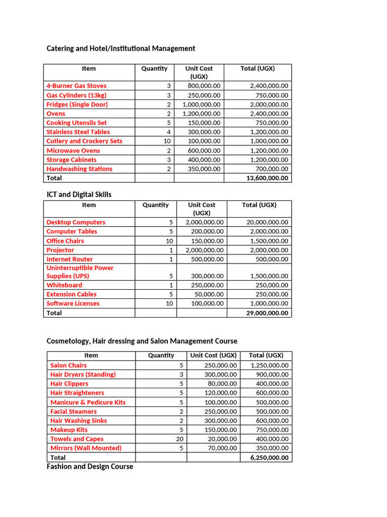Low Cost and High Impact Course Equipment | PDF