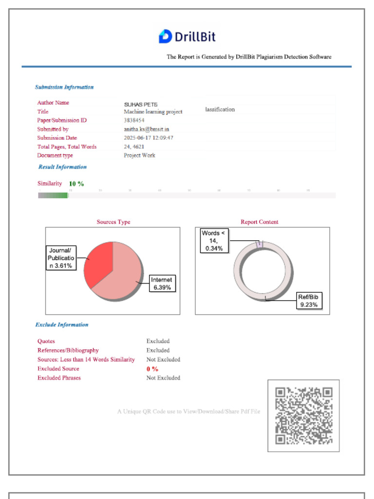 Survey Paper Final | PDF