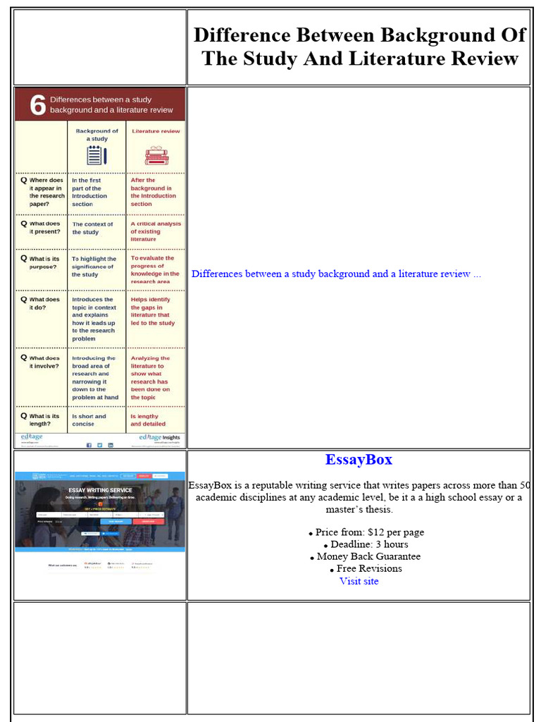 Difference Between Background of The Study and Literature Review | PDF ...