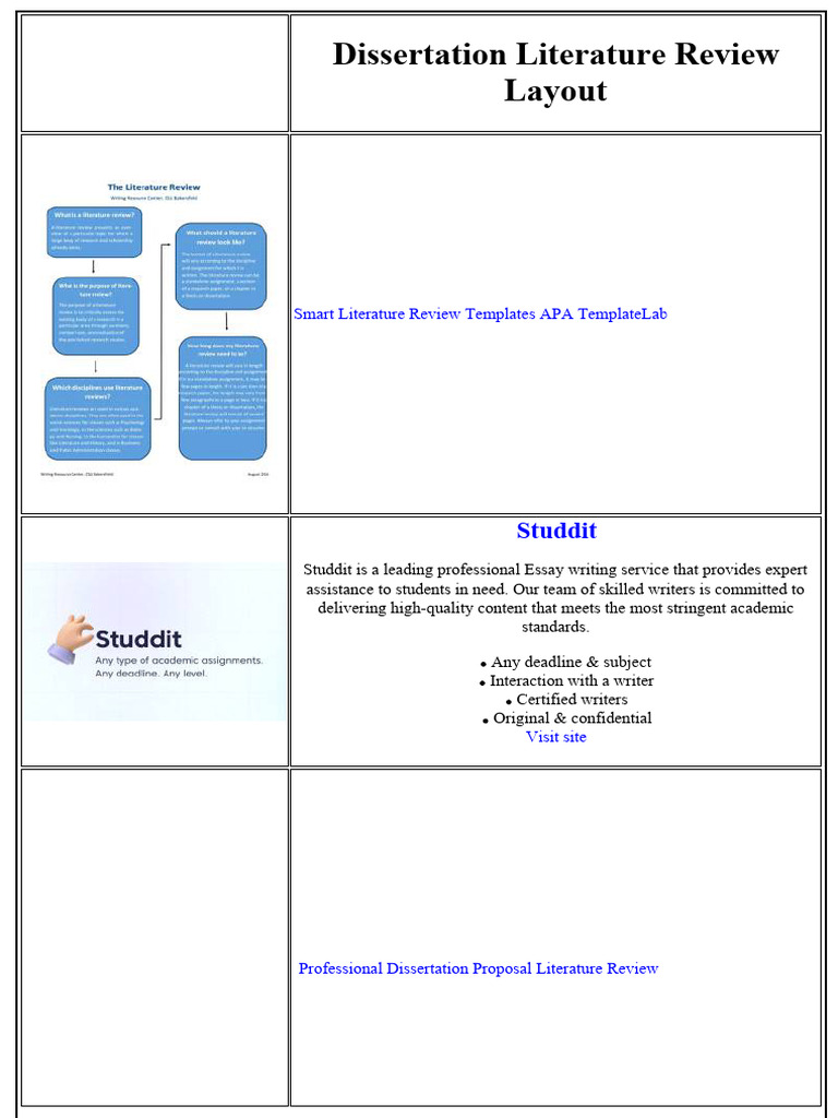 Dissertation Literature Review Layout | PDF