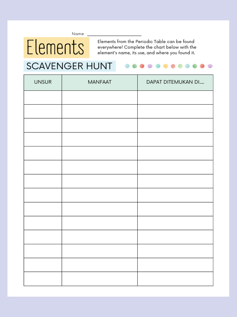 Element Scavenger | PDF