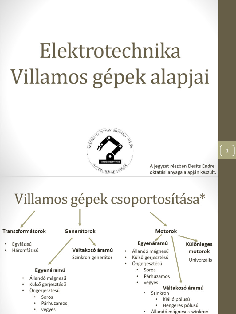 Elektrotechnika Villamos Gépek Alapjai | PDF