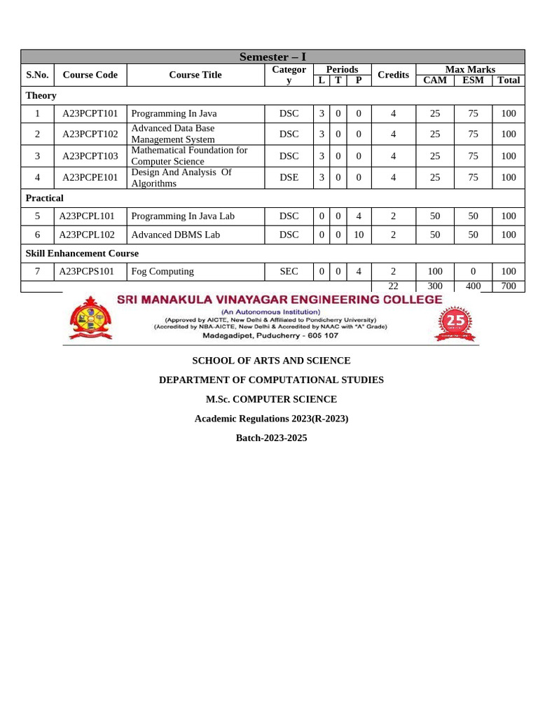 M.Sc. Computer Science Curriculum 2023 | PDF | Computer Science ...