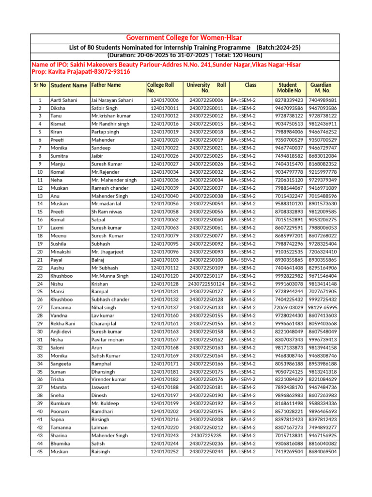 Final Ipos 19-6-2025 Updated-1 | PDF