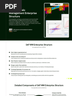 SAP MM - Implementation Project | PDF | Supply Chain Management | Economies