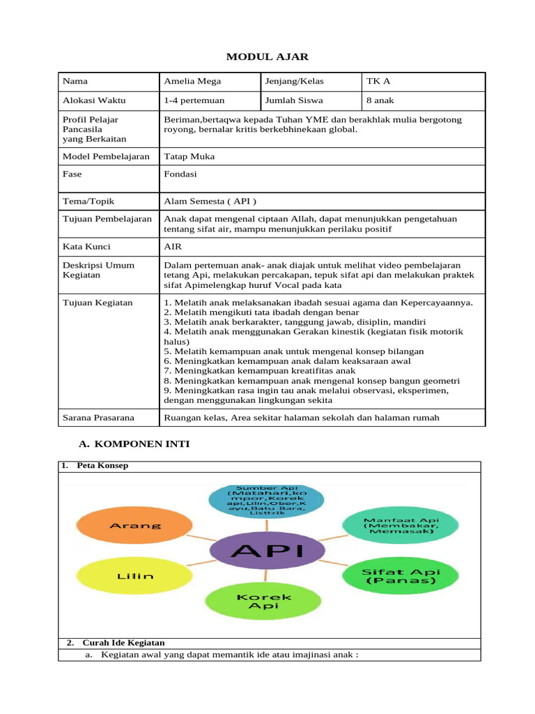 M19 Api | PDF