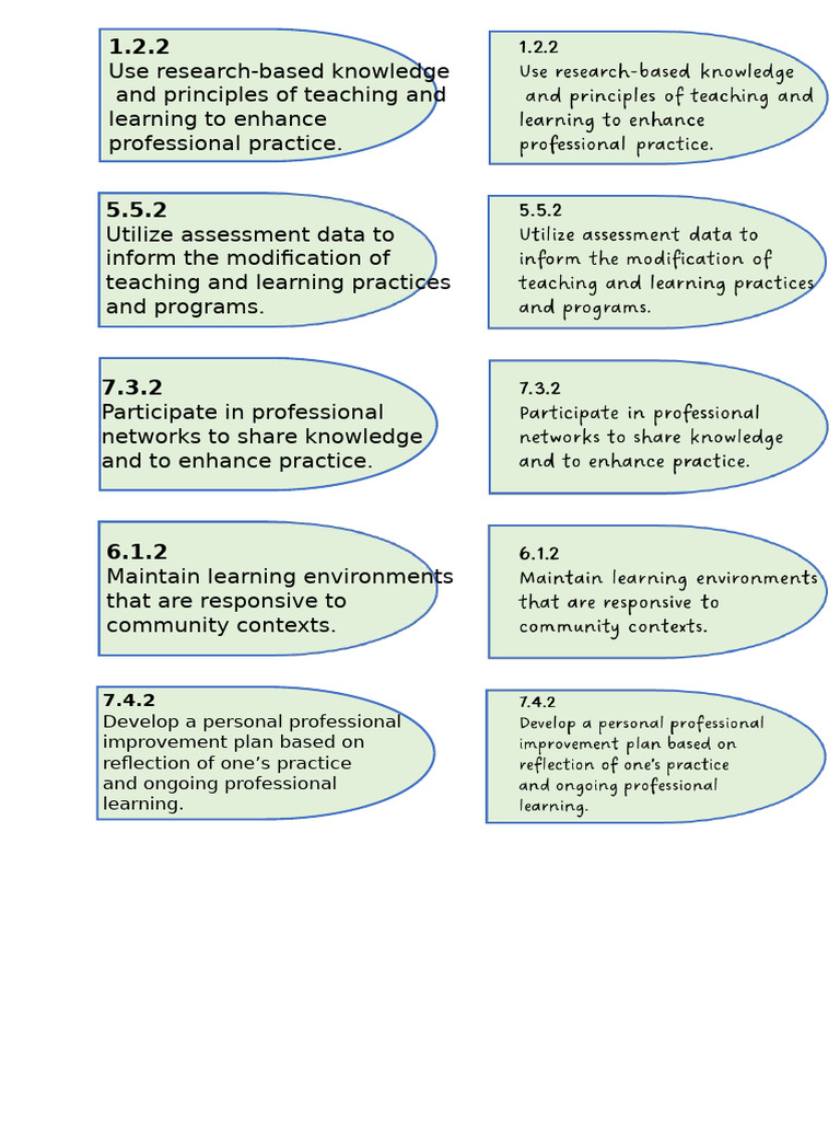 Ncoi Tabbing 1 | PDF