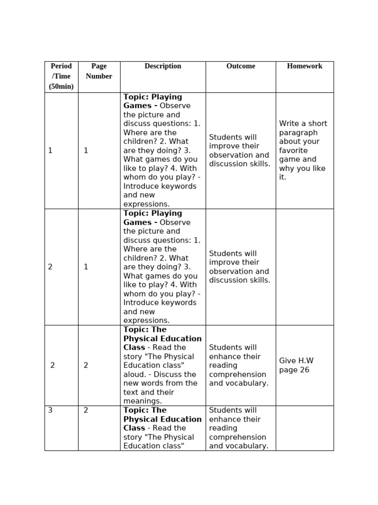 Engaging Activities for Language Skills | PDF | Grammatical Tense ...