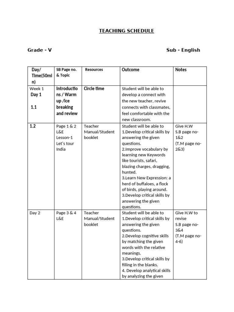 Grade V English Teaching Schedule | PDF | Reading Comprehension | Cognition