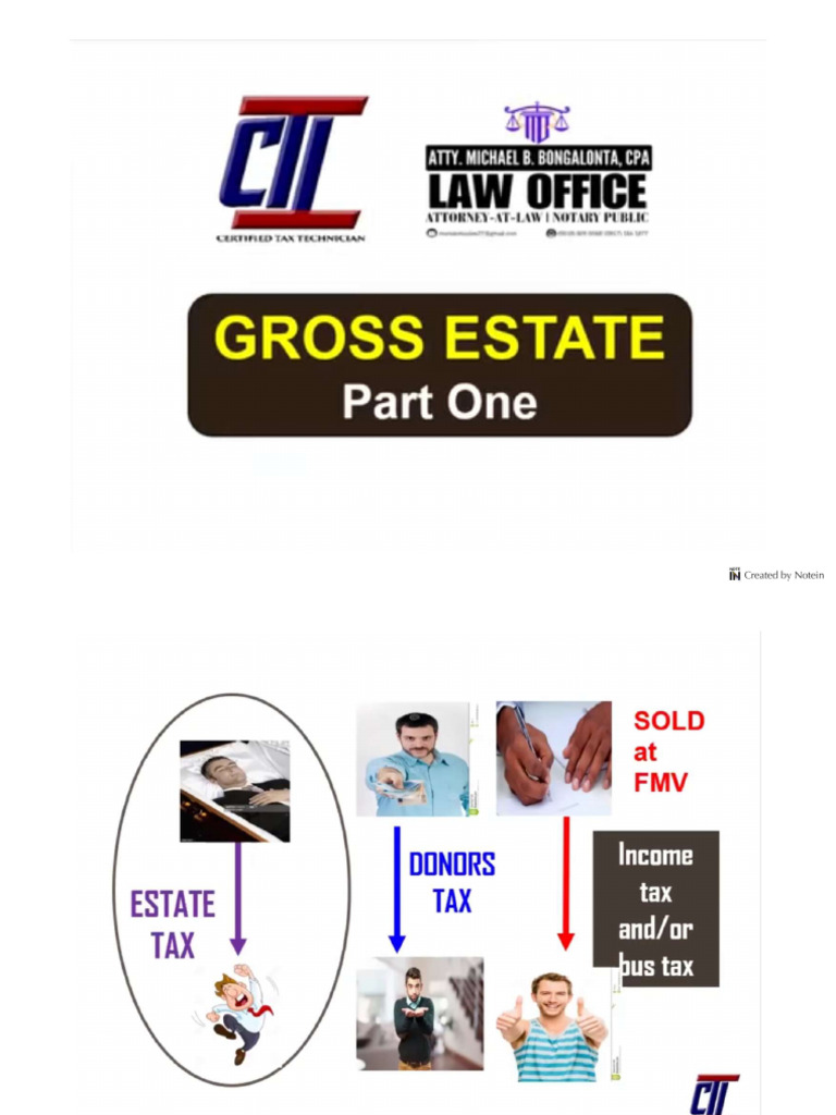 Ep 1. How To Compute Gross Estate | PDF
