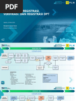Panduan Pembuatan Akun Inaproc Untuk Penyedia | PDF
