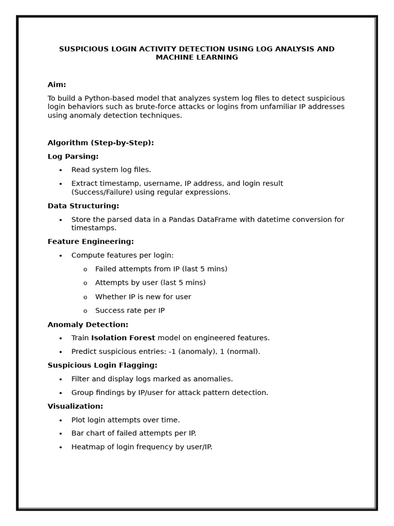 Suspicious Login Activity Detection Using Log Analysis and Machine ...