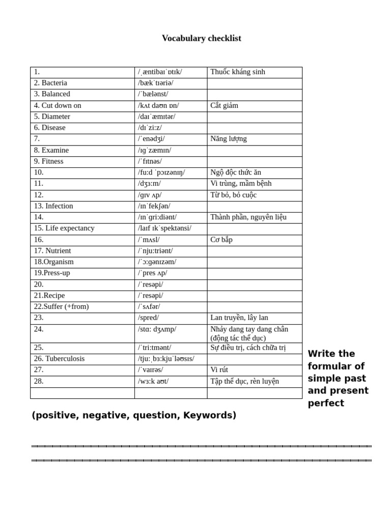 Check List Vocab | PDF