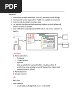 Import Excel Data to Azure SQL Database | PDF | Microsoft Excel ...