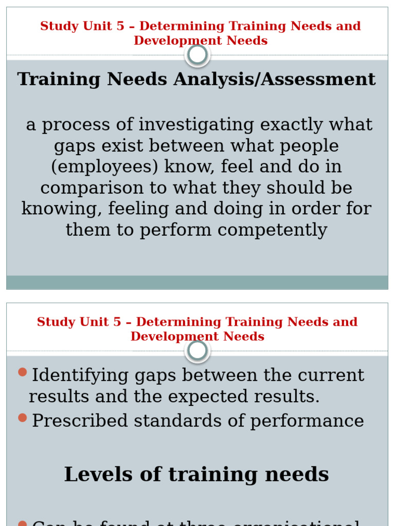 Study Unit 5 - Determining Training Needs and - 1 - 1 | PDF | Behavior Modification ...