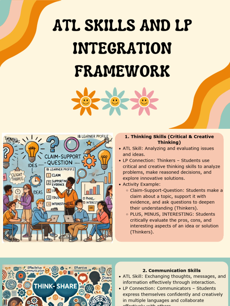 ATL Skills Integration Framework | PDF | Empathy | Thought