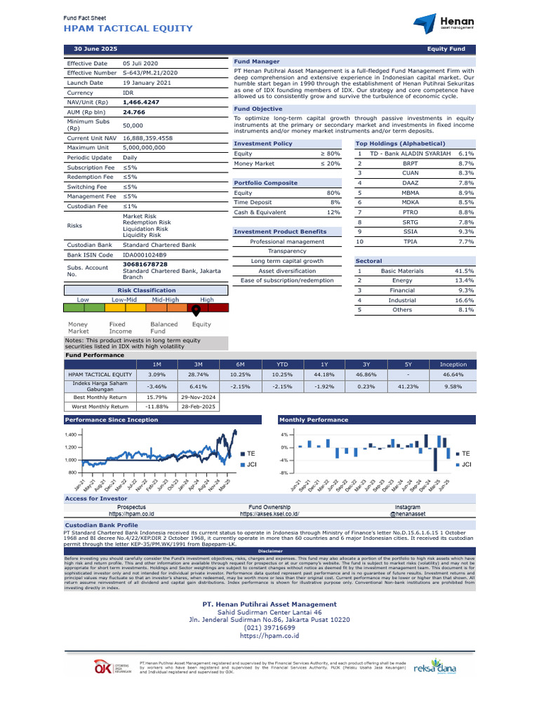 Hpam Tactical Equity Juni 2025 en | PDF | Investing | Corporations