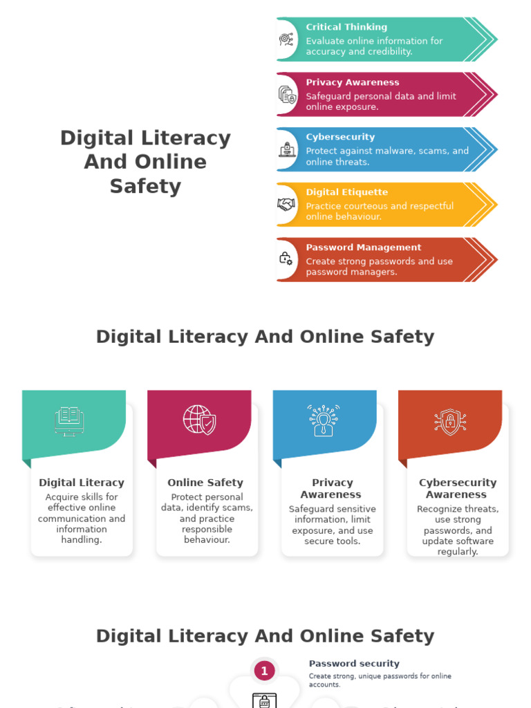 Digital Literacy and Online Safety Guide | PDF | Security | Computer ...