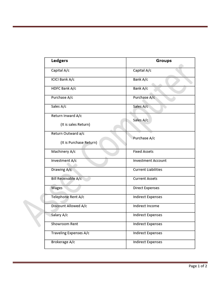Ledger Creation in Tally Guide | PDF