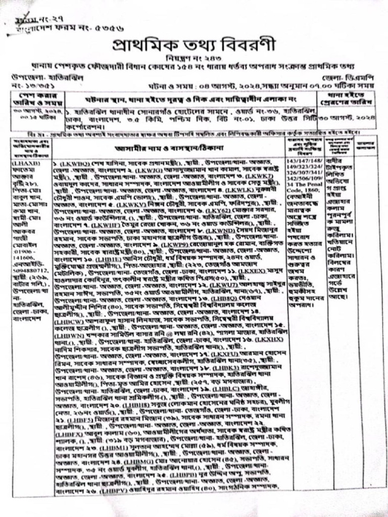 Fatema Akter Bristi PDF | PDF