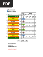 Prepreg Thickness Chart PDF | PDF | Printed Circuit Board | Electrical ...