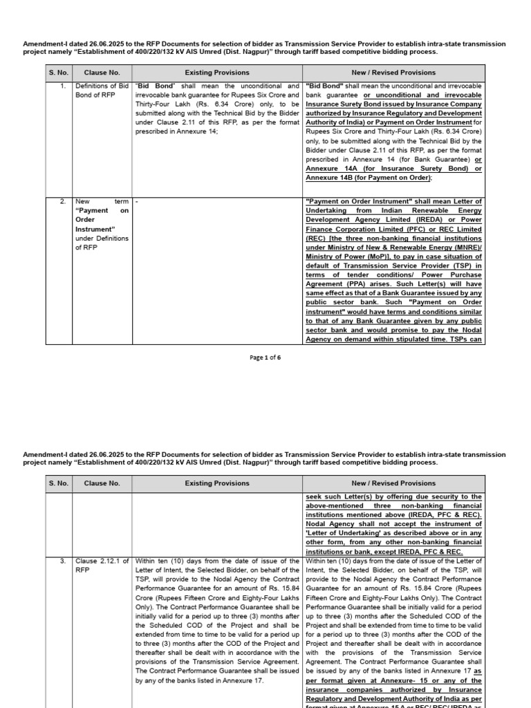 Amendment to RFP for Transmission Project | PDF | Guarantee | Surety