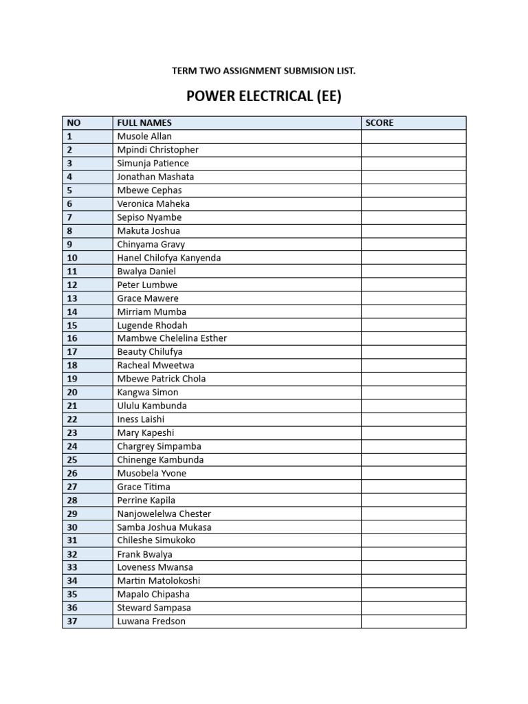 Ee - Assignment - 2 Submision List | PDF