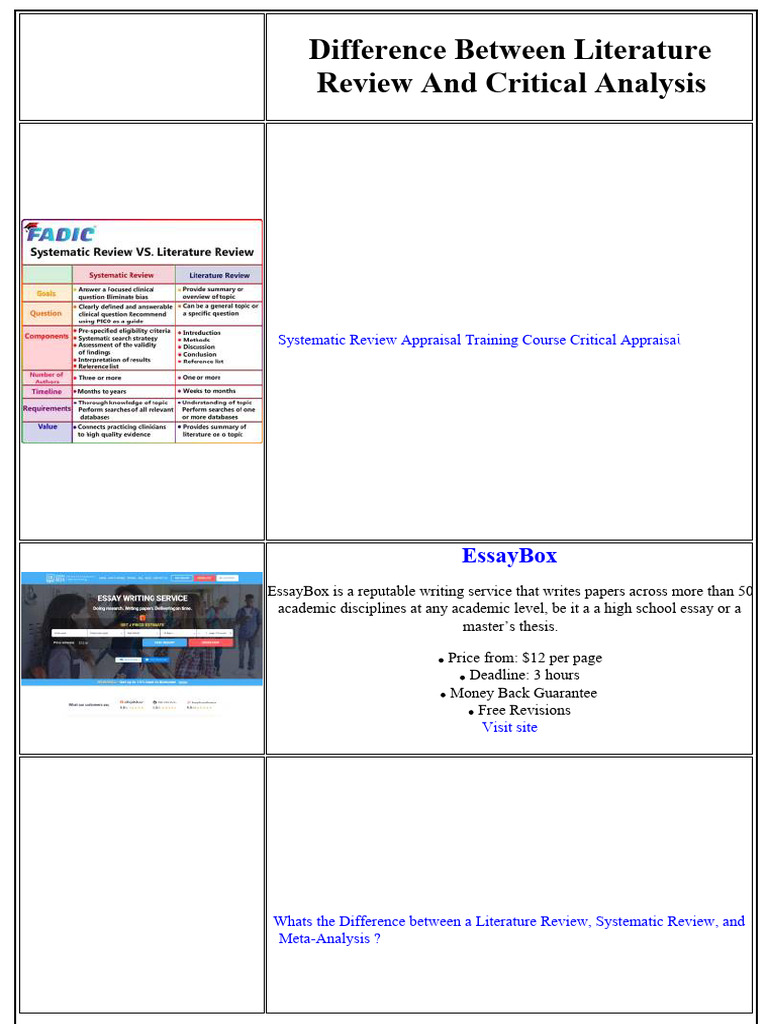 Difference Between Literature Review and Critical Analysis | PDF ...