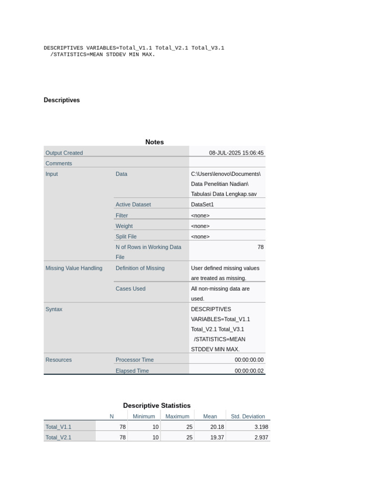 Descriptive Statistics for Total Variables | PDF