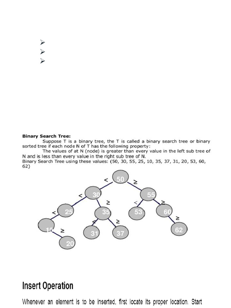 Operations On BST | PDF