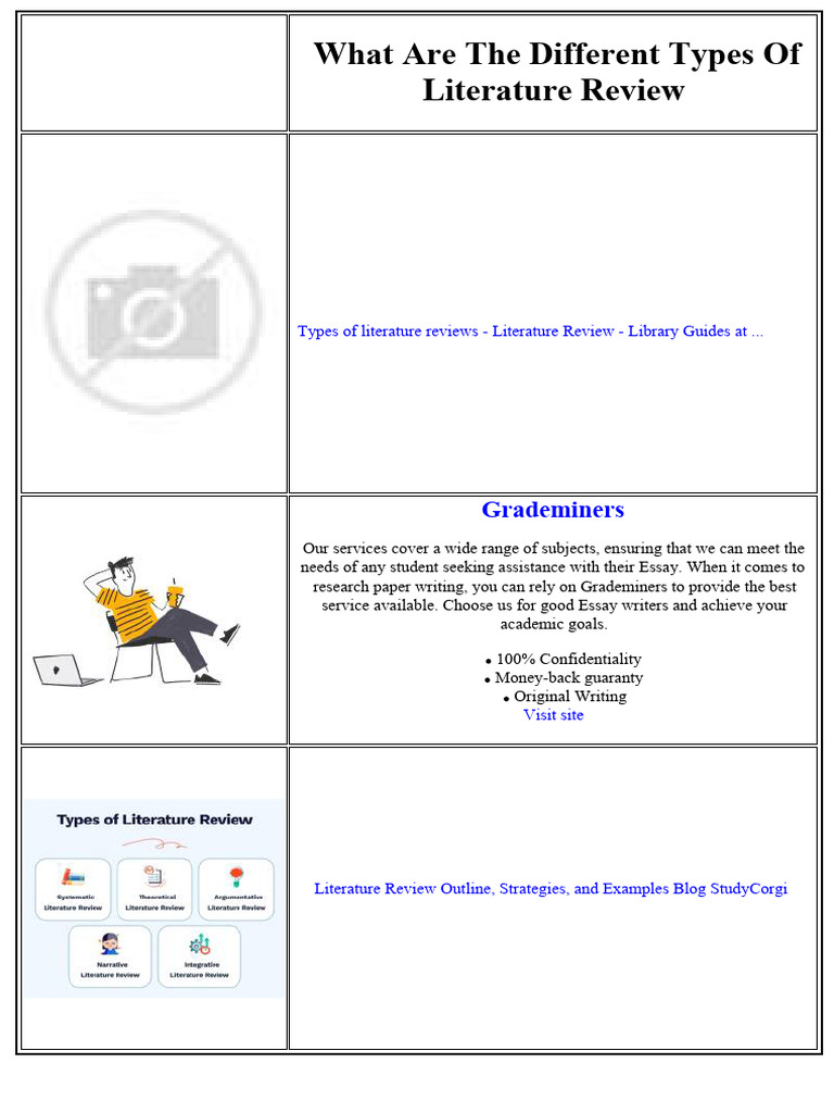 What Are The Different Types of Literature Review | PDF | Essays ...