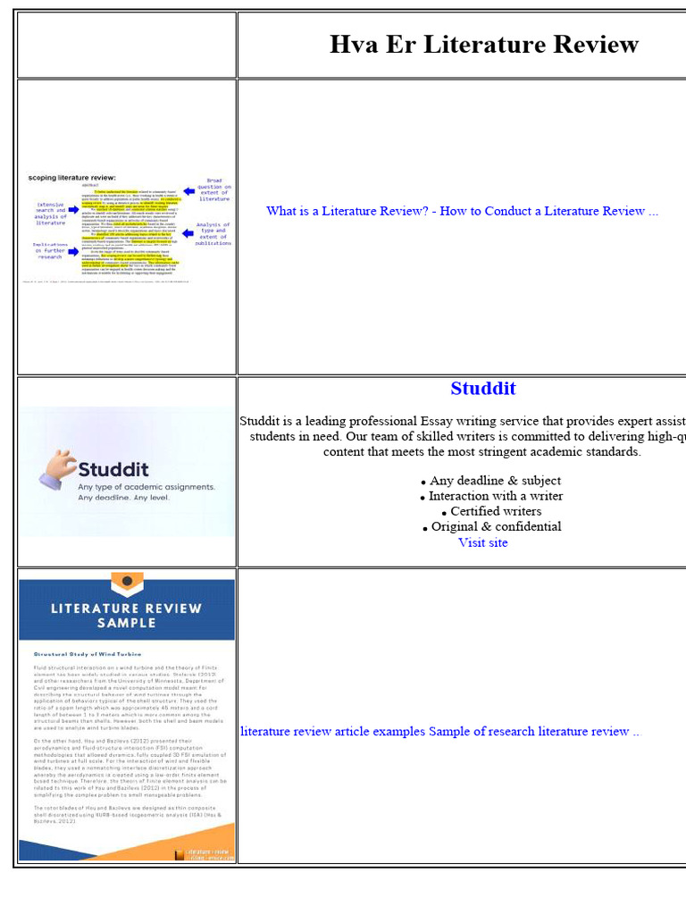 Hva Er Literature Review | PDF | Thesis