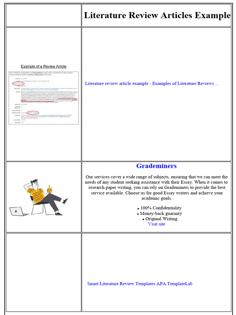 Literature Review Articles Example | PDF | Essays | Abstract (Summary)